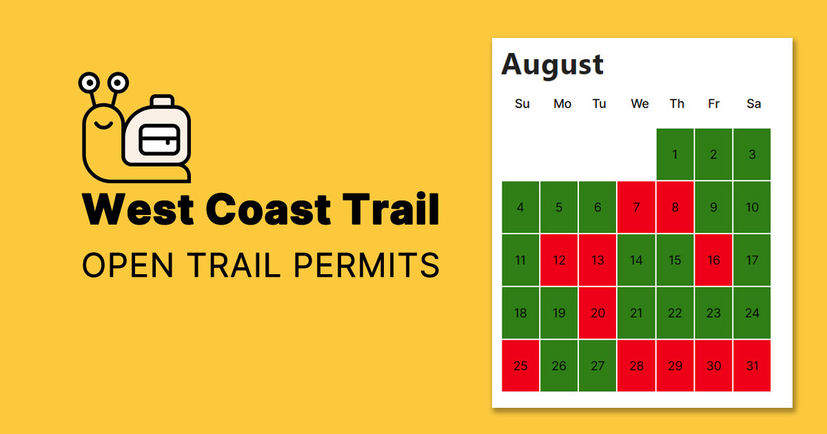 West Coast Trail 2026 Open Permits